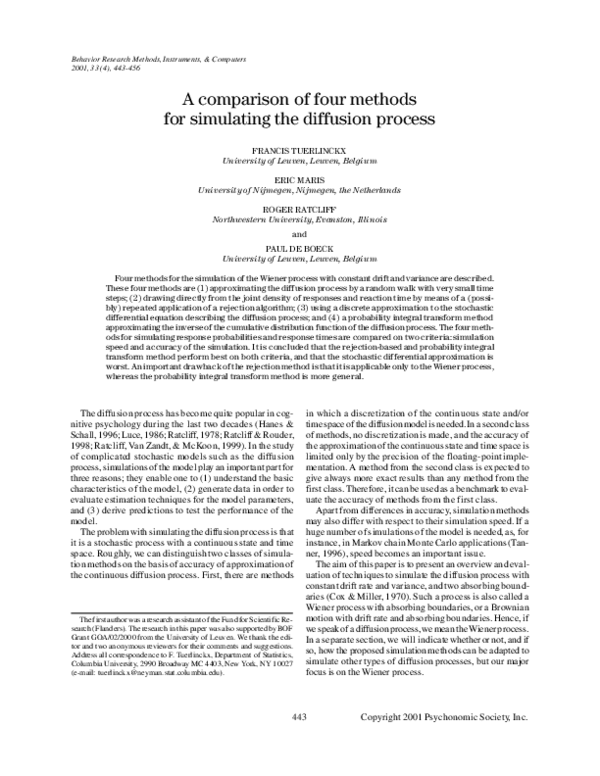 A comparison of four methods for simulating the diffusion process