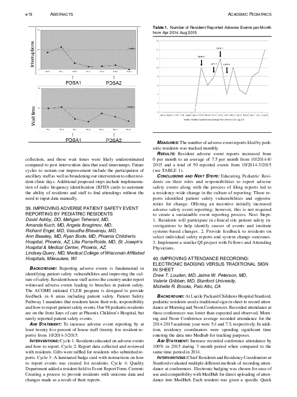 (PDF) Improving Adverse Patient Safety Event Reporting by Pediatric ...