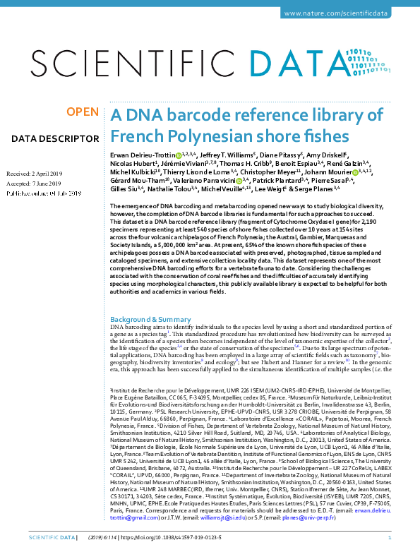 (PDF) A DNA barcode reference library of the French Polynesian shore fishes