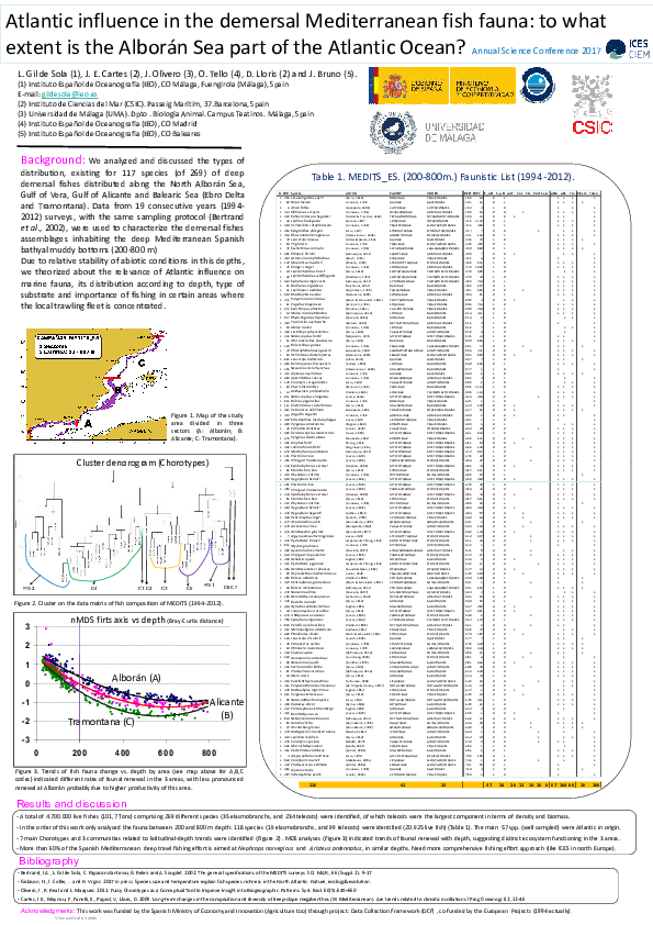 (PDF) Atlantic influence in the demersal Mediterranean fish fauna: to ...