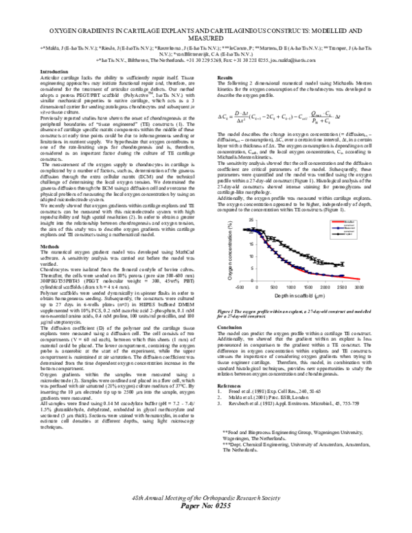 (PDF) Oxygen gradients in cartilage explants and cartilagineous ...