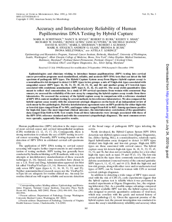 (PDF) Accuracy and interlaboratory reliability of human papillomavirus ...