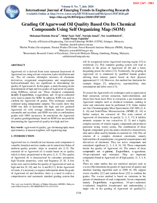 (PDF) Grading Of Agarwood Oil Quality Based On Its Chemical Compounds Using Self Organizing Map ...