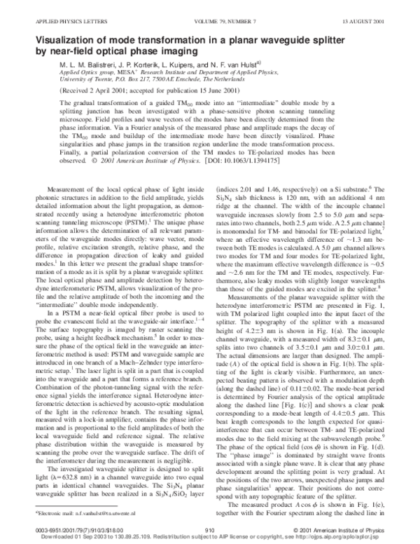 (PDF) Visualization of mode transformation in a planar waveguide ...