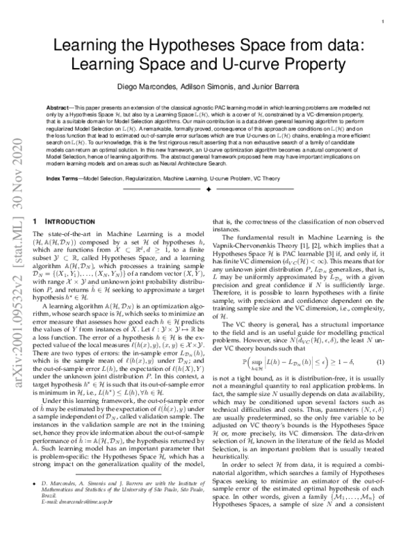 (PDF) Learning the Hypotheses Space from data: Learning Space and U-curve Property