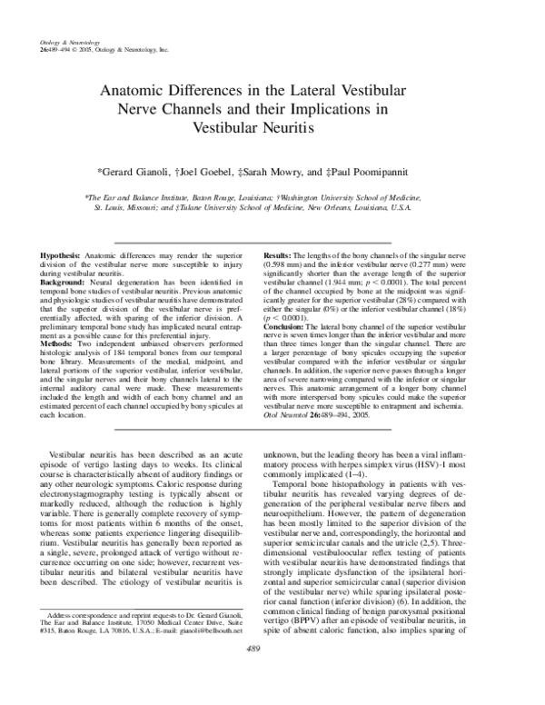 (PDF) Anatomic Differences in the Lateral Vestibular Nerve Channels and ...