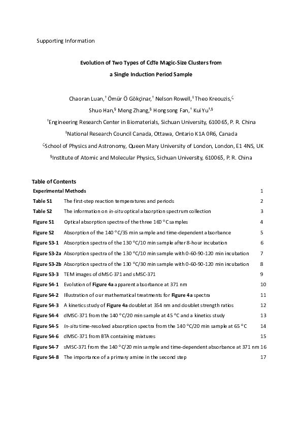 (PDF) Evolution of Two Types of CdTe Magic-Size Clusters from a Single ...