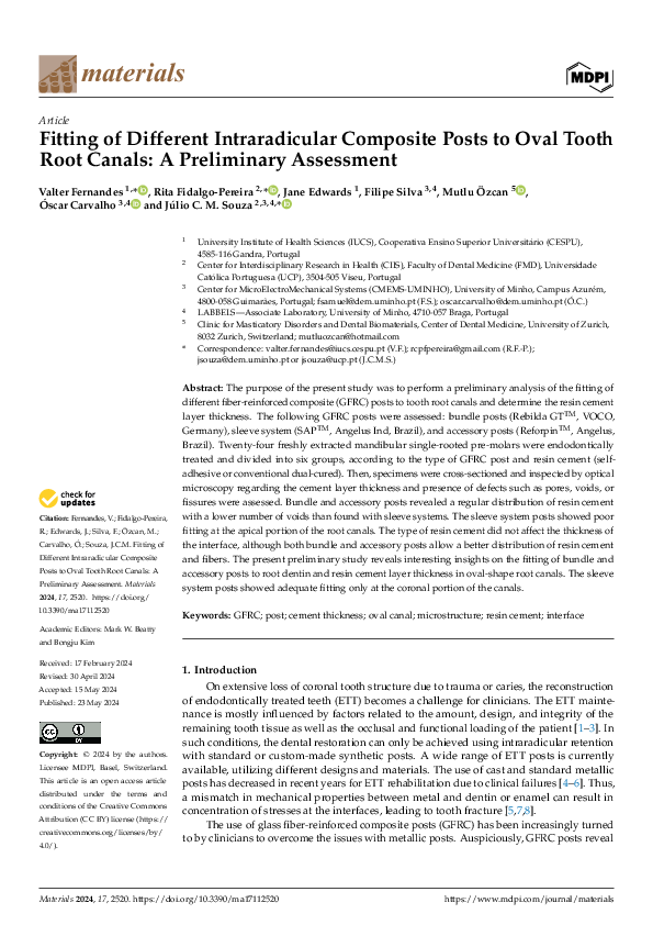 (PDF) Fitting of Different Intraradicular Composite Posts to Oval Tooth ...