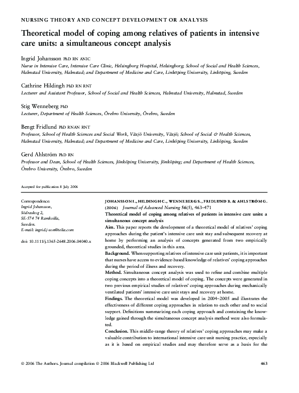 (PDF) Theoretical model of coping among relatives of patients in ...