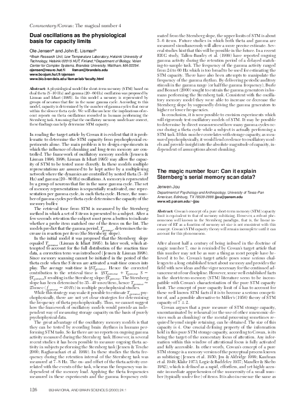 (PDF) The magic number four: Can it explain Sternberg's serial memory ...
