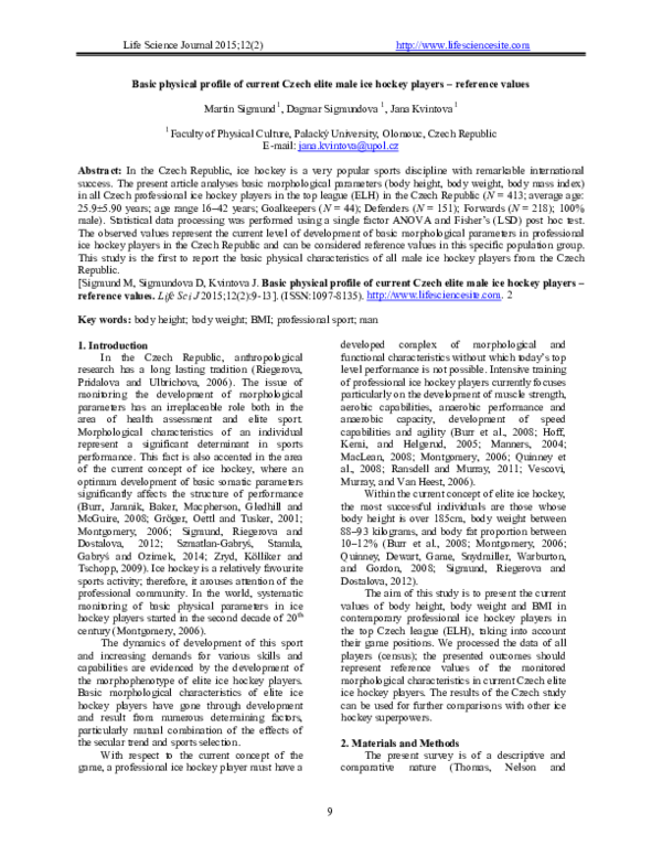 (PDF) Basic physical profile of current Czech elite male ice hockey players - reference values