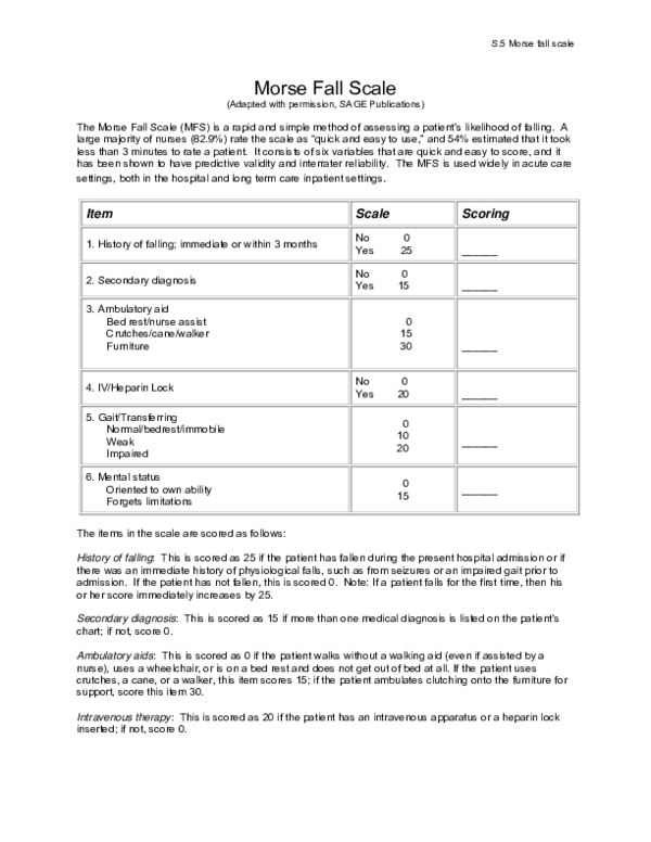 (PDF) Morse Fall Scale