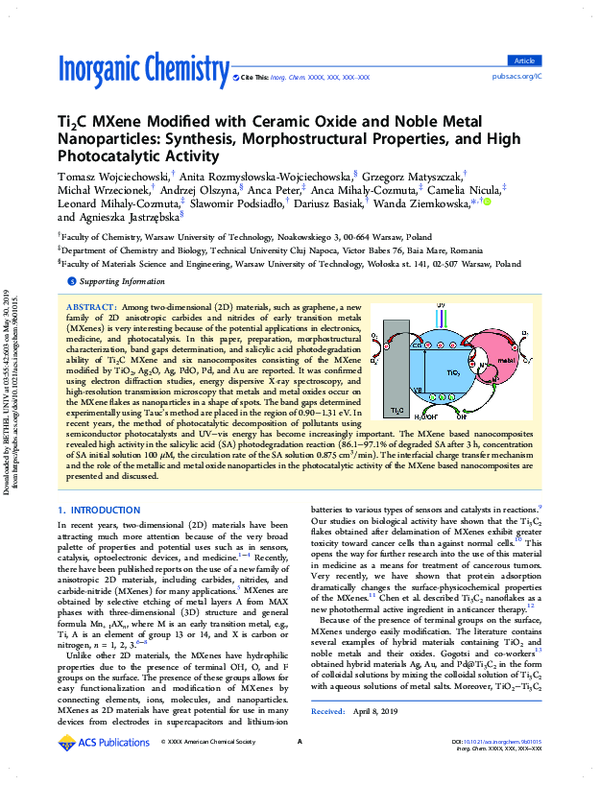 (PDF) Ti2C MXene Modified with Ceramic Oxide and Noble Metal ...