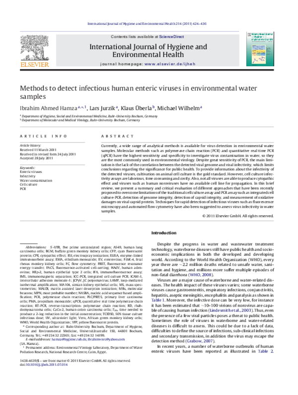 Pdf Methods To Detect Infectious Human Enteric Viruses In Environmental Water Samples