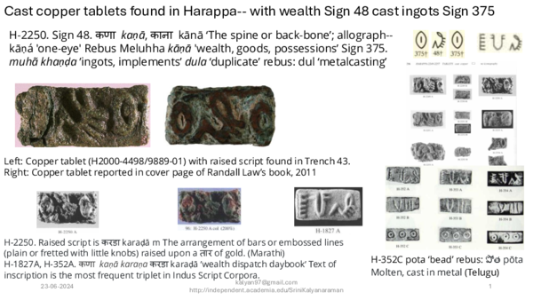 (PDF) Cast copper tablets found in Harappa-- with wealth Sign 48 cast ingots Sign 375