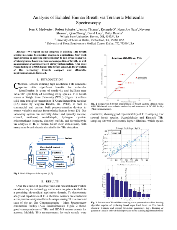 (PDF) Analysis of exhaled human breath via terahertz molecular spectroscopy