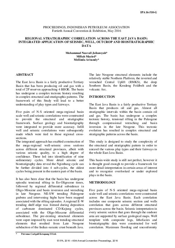 (PDF) Regional Stratigraphic Correlation Across the East Java Basin ...