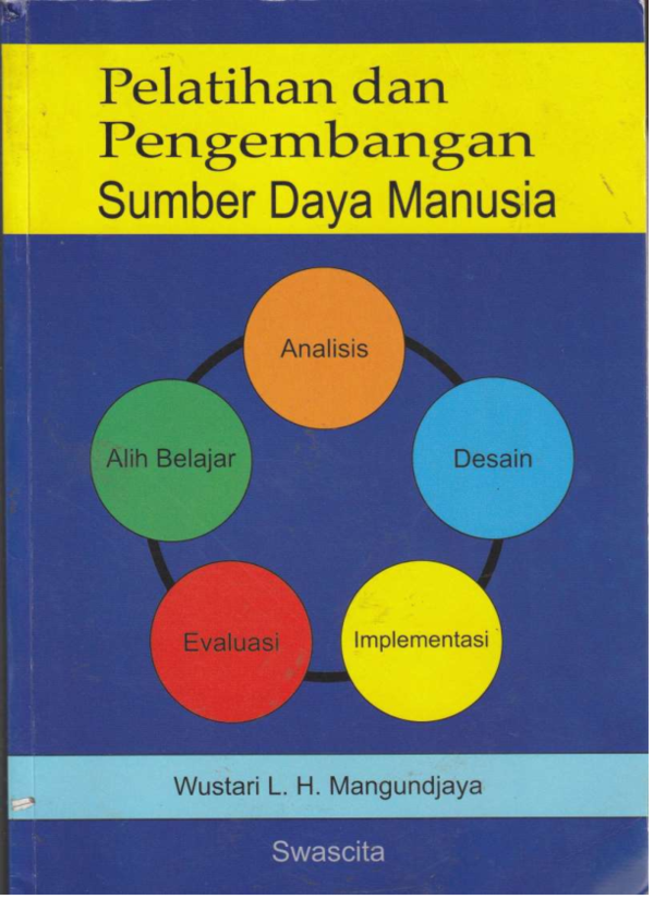(PDF) Buku Pelatihan dan Pengembangan SDM