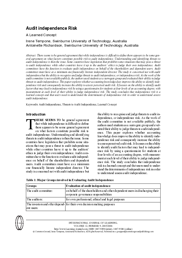 (PDF) Audit independence risk: a learned concept