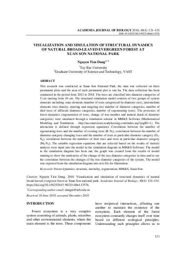 (PDF) Visualization and simulation of structural dynamics of natural broad-leaved evergreen ...