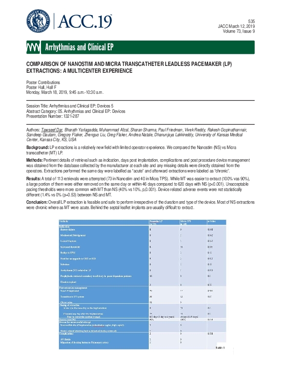 (PDF) Comparison of Nanostim and Micra Transcatheter Leadless Pacemaker ...