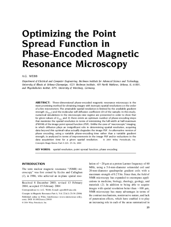 (PDF) Optimizing the point spread function in phase‐encoded magnetic ...