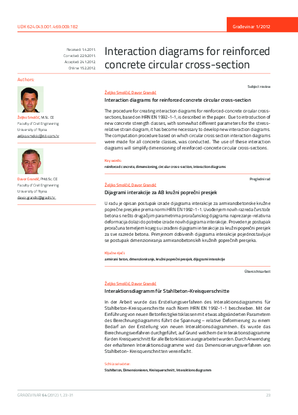 (PDF) Interaction diagrams for reinforced concrete circular cross-section