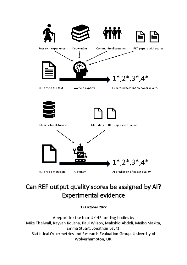 (PDF) Can REF output quality scores be assigned by AI? Experimental evidence