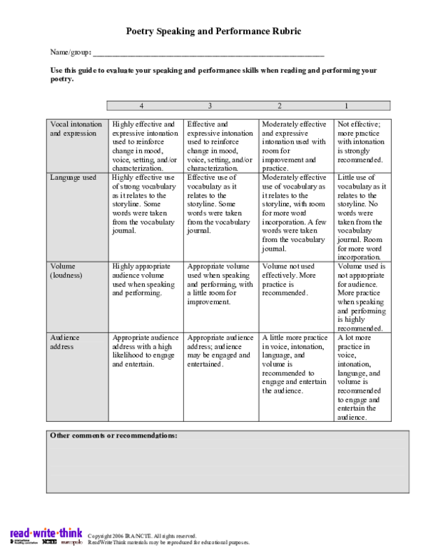 (PDF) Poetry Speaking and Performance Rubric | Shendy Sina - Academia.edu