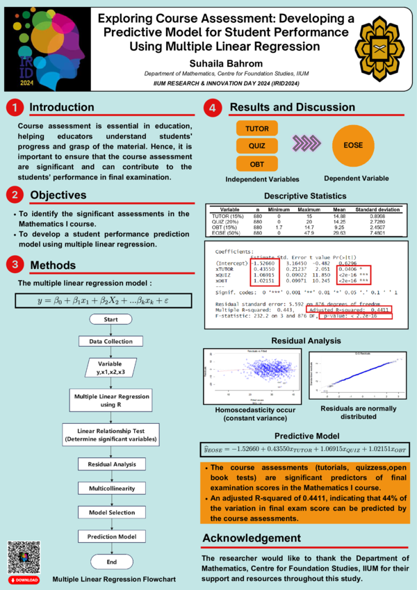 (PDF) Exploring Course Assessment: Developing a Predictive Model for Student Performance Using ...