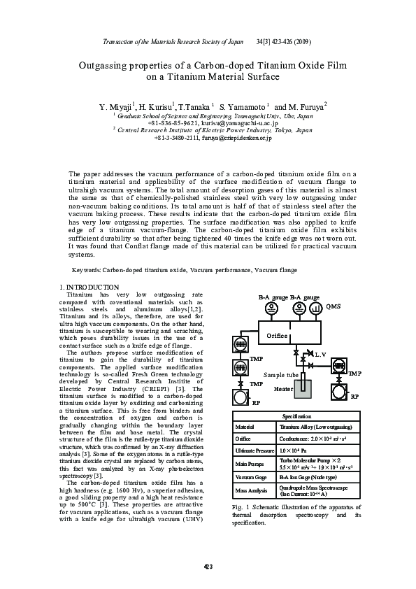 (PDF) Outgassing properties of a Carbon-doped Titanium Oxide Film on a ...