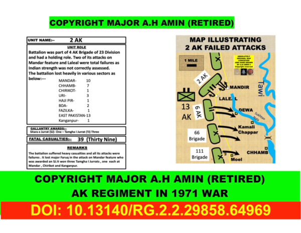 (PDF) 2 AK in 1971 War
