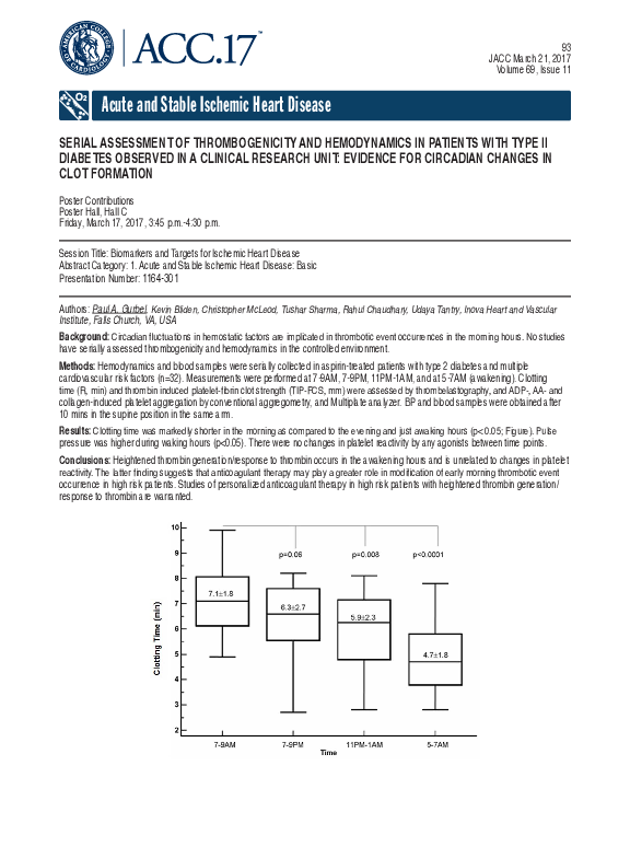 (PDF) Serial Assessment of Thrombogenicity and Hemodynamics in Patients ...
