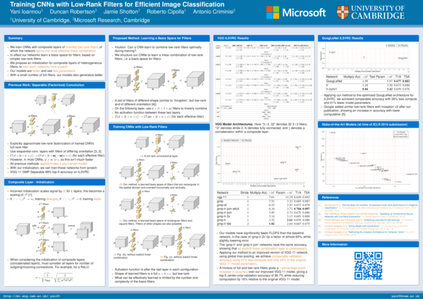 (PDF) Training CNNs with Low-Rank Filters for Efficient Image Classification: ICLR 2016 Poster
