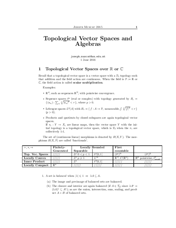 Pdf Topological Vector Spaces And Algebras