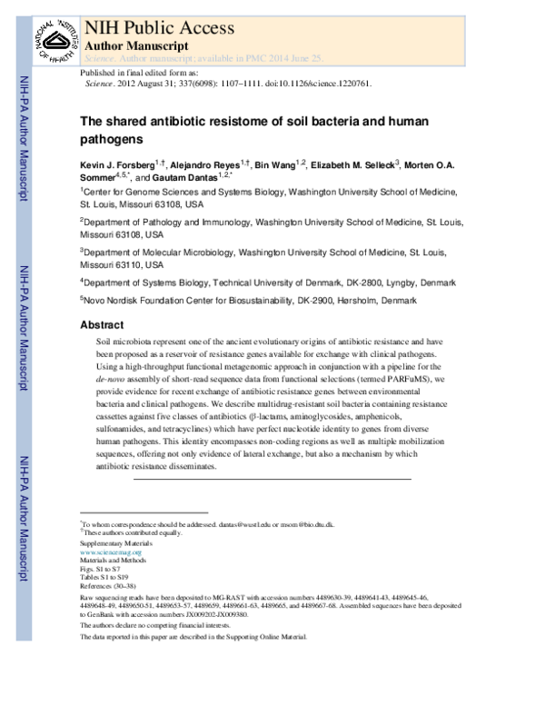 (PDF) The Shared Antibiotic Resistome of Soil Bacteria and Human Pathogens