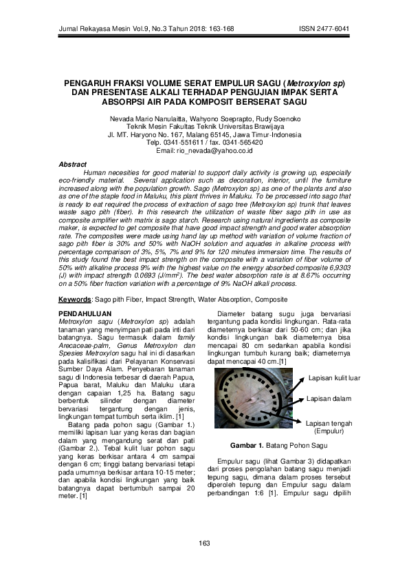 (PDF) Pengaruh Fraksi Volume Serat Empulur Sagu (Metroxylon sp) dan ...