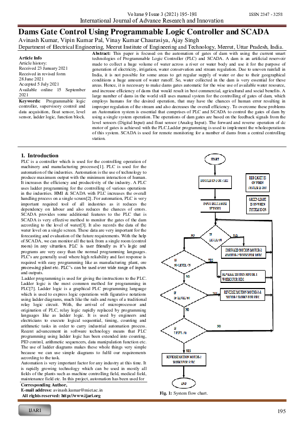 (PDF) Dams Gate Control Using Programmable Logic Controller and SCADA