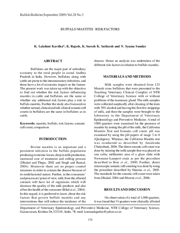 (PDF) Buffalo Mastitis - Risk Factors
