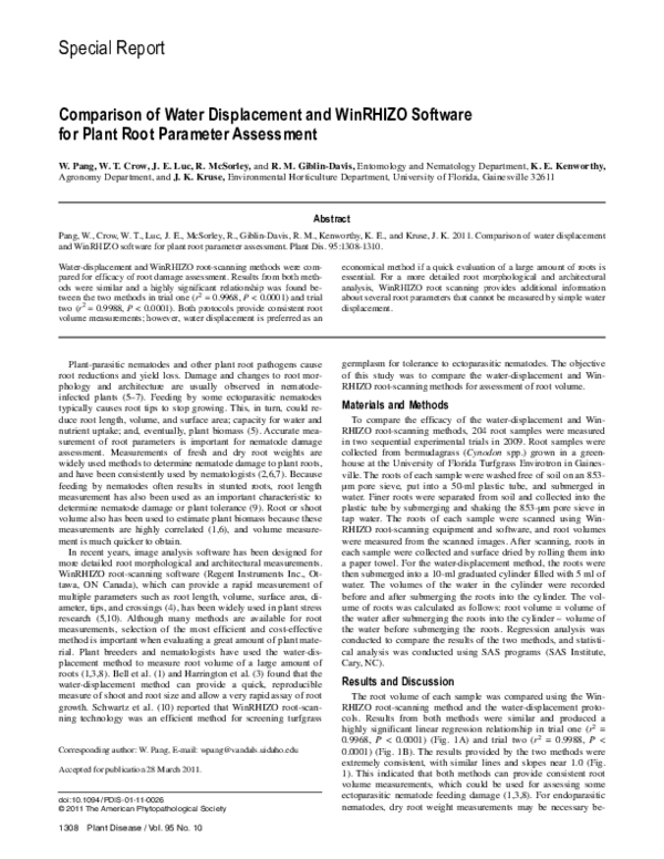 (PDF) Comparison of Water Displacement and WinRHIZO Software for Plant ...