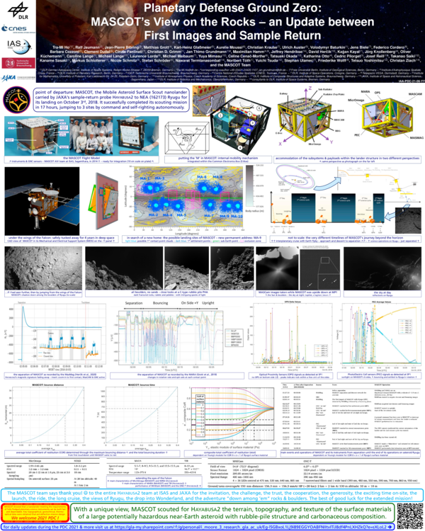 (PDF) Planetary Defense Ground Zero: MASCOT's View on the Rocks - an ...