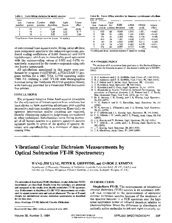(PDF) Vibrational Circular Dichroism Measurements by Optical ...
