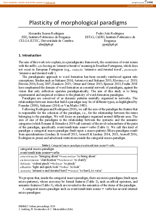 (PDF) Plasticity of morphological paradigms