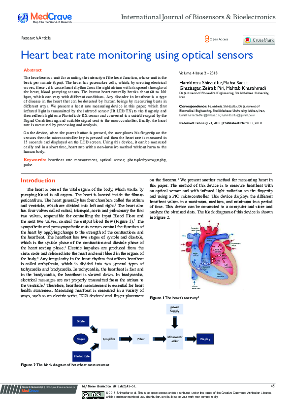 (PDF) Heart beat rate monitoring using optical sensors