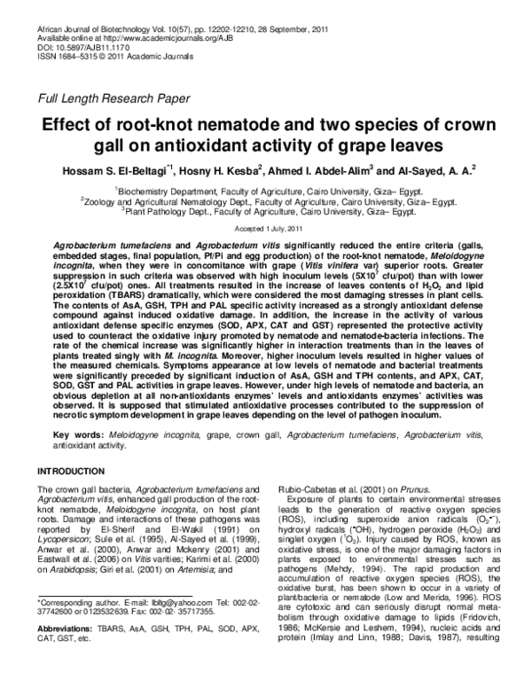 (PDF) Effect of root-knot nematode and two species of crown gall on ...