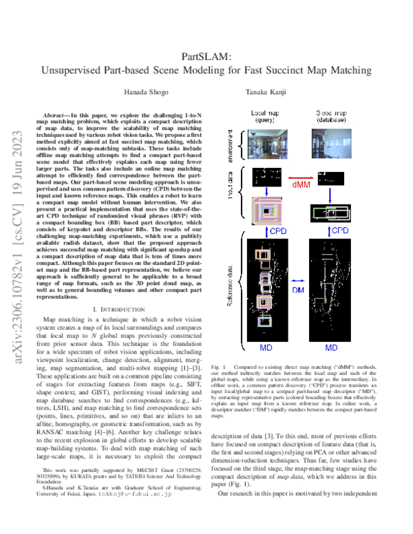 (PDF) PartSLAM: Unsupervised Part-based Scene Modeling for Fast Succinct Map Matching