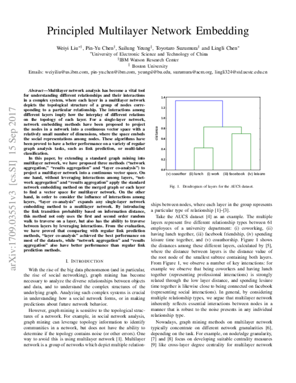(PDF) Principled Multilayer Network Embedding