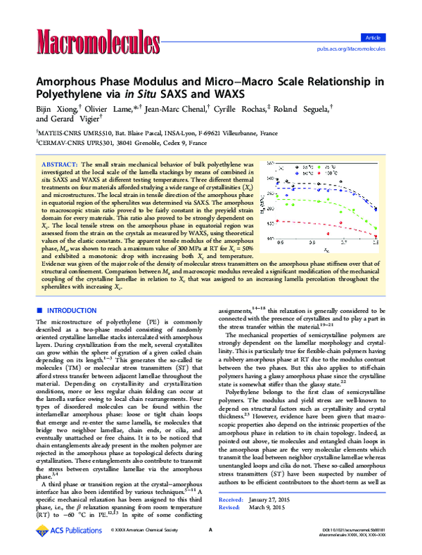 (PDF) Amorphous Phase Modulus and Micro–Macro Scale Relationship in Polyethylene via in Situ ...