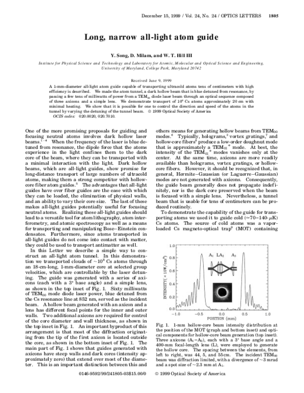 (PDF) Long, narrow all-light atom guide