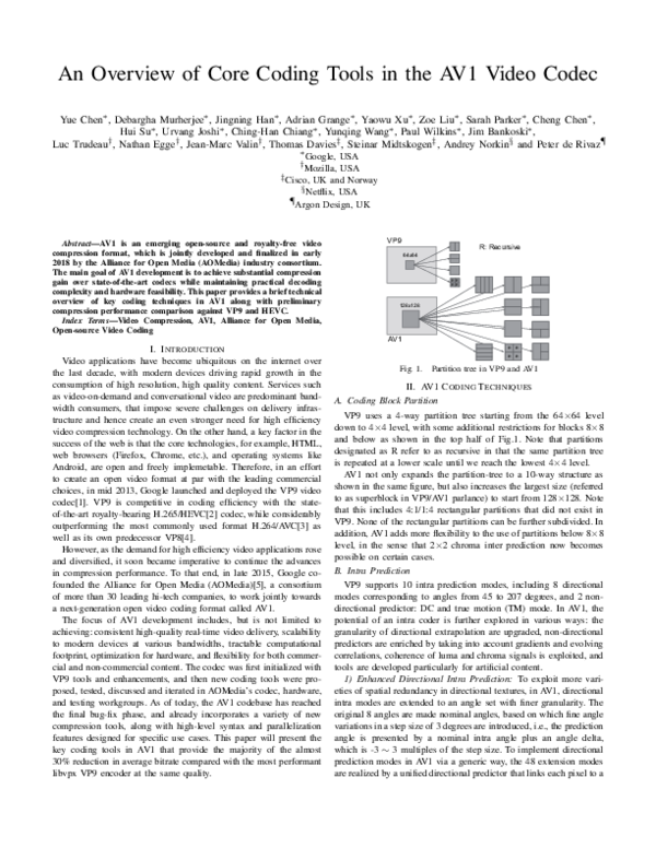 (PDF) An Overview of Core Coding Tools in the AV1 Video Codec